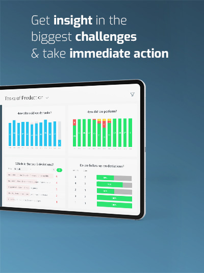 Digital Checklists, tasks, audits & work instructions