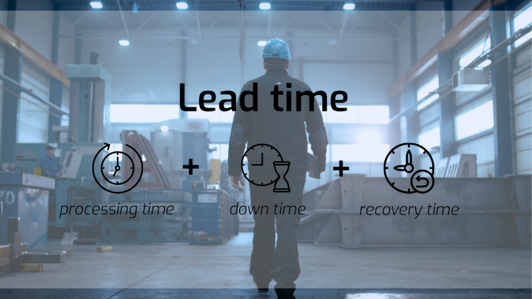 Explanation of lead time: What is it and how do you shorten it?