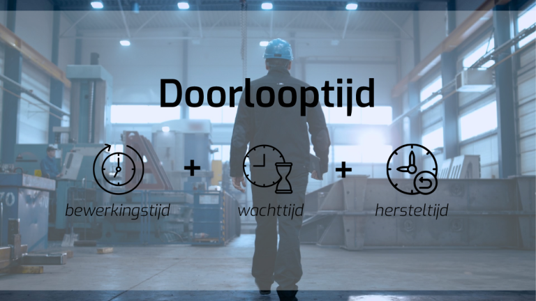 Wat is lead time en hoe verkort je het? - EZ Factory